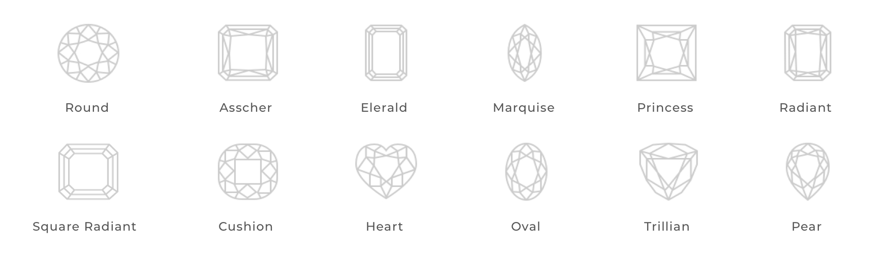 Diamond Shape Guide - Different Diamond Shapes | Yadav Diamonds and ...